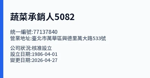 蔬菜承銷人5082的照片-統編 77137840(臺北市) 公司登記資料與營業項目詳細圖表