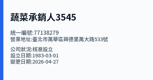 蔬菜承銷人3545的照片-統編 77138279(臺北市) 公司登記資料與營業項目詳細圖表
