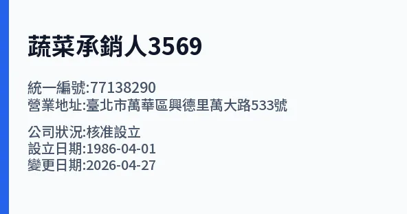 蔬菜承銷人3569的照片-統編 77138290(臺北市) 公司登記資料與營業項目詳細圖表