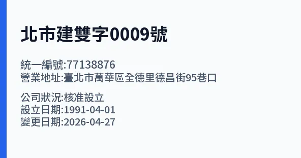 北市建雙字0009號的照片-統編 77138876(臺北市) 公司登記資料與營業項目詳細圖表