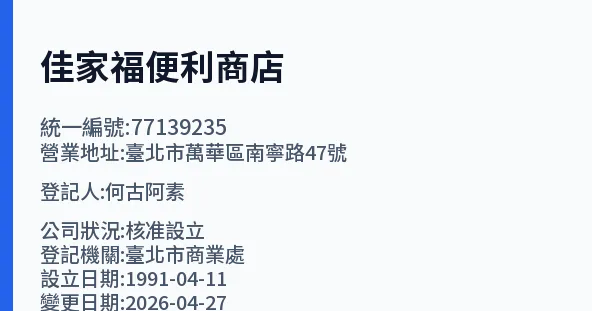 佳家福便利商店的照片-統編 77139235(臺北市) 公司登記資料與營業項目詳細圖表