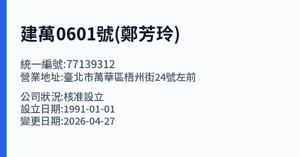 建萬0601號(鄭芳玲)的照片-統編 77139312(臺北市) 公司登記資料與營業項目詳細圖表