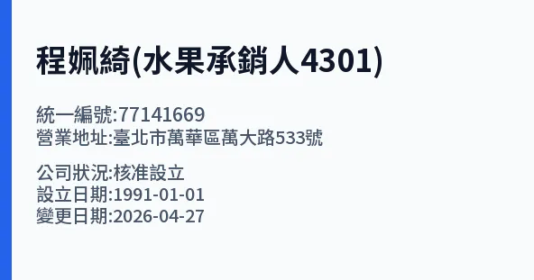 程姵綺(水果承銷人4301)的照片-統編 77141669(臺北市) 公司登記資料與營業項目詳細圖表