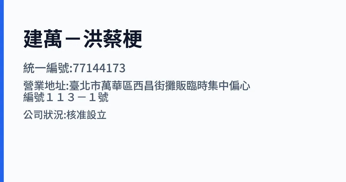 建萬-洪蔡梗 - 統編 77144173(臺北市) 公司登記資料與營業項目詳細圖表