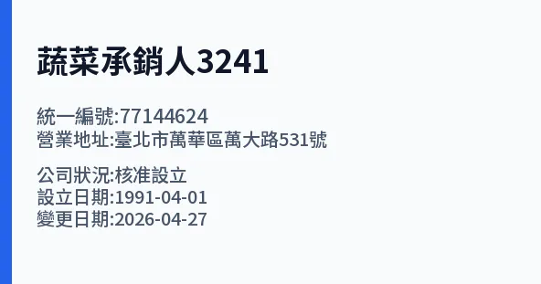 蔬菜承銷人3241的照片-統編 77144624(臺北市) 公司登記資料與營業項目詳細圖表