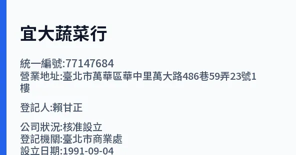 宜大蔬菜行的照片-統編 77147684(臺北市) 公司登記資料與營業項目詳細圖表