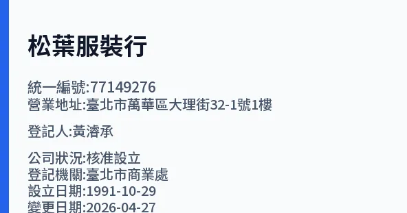 松葉服裝行的照片-統編 77149276(臺北市) 公司登記資料與營業項目詳細圖表