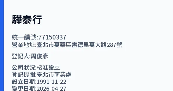 驊泰行的照片-統編 77150337(臺北市) 公司登記資料與營業項目詳細圖表