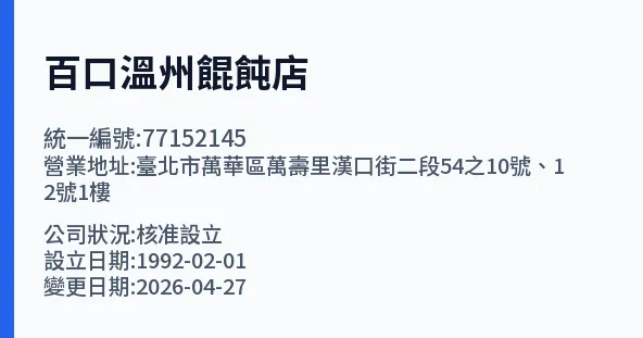 百口溫州餛飩店的照片-統編 77152145(臺北市) 公司登記資料與營業項目詳細圖表
