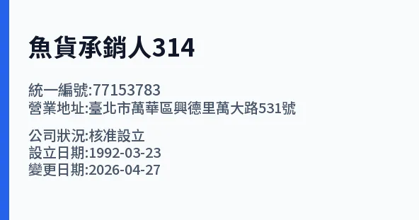 魚貨承銷人314的照片-統編 77153783(臺北市) 公司登記資料與營業項目詳細圖表