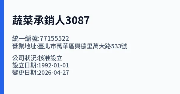 蔬菜承銷人3087的照片-統編 77155522(臺北市) 公司登記資料與營業項目詳細圖表