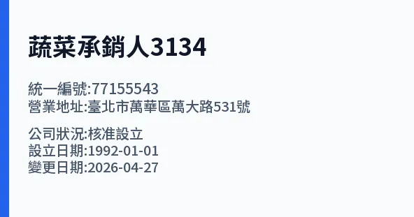 蔬菜承銷人3134的照片-統編 77155543(臺北市) 公司登記資料與營業項目詳細圖表