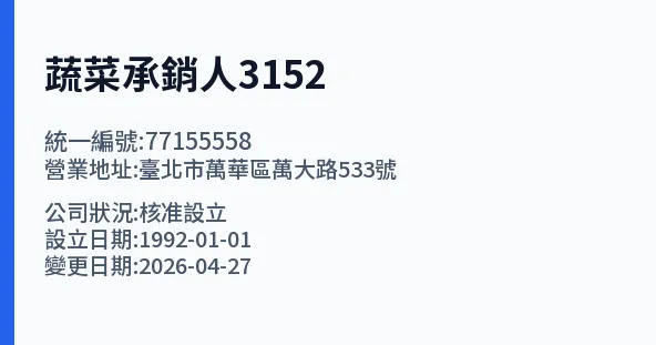 蔬菜承銷人3152的照片-統編 77155558(臺北市) 公司登記資料與營業項目詳細圖表
