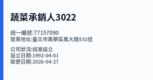 蔬菜承銷人3022的照片-統編 77157090(臺北市) 公司登記資料與營業項目詳細圖表