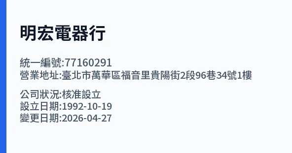明宏電器行的照片-統編 77160291(臺北市) 公司登記資料與營業項目詳細圖表