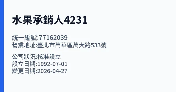 水果承銷人4231的照片-統編 77162039(臺北市) 公司登記資料與營業項目詳細圖表