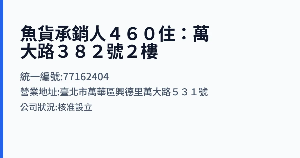 魚貨承銷人４６０住：萬大路３８２號２樓 - 統編 77162404(臺北市) 公司登記資料與營業項目詳細圖表