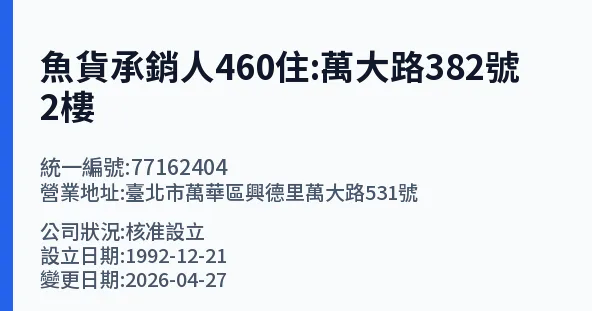 魚貨承銷人460住:萬大路382號2樓的照片-統編 77162404(臺北市) 公司登記資料與營業項目詳細圖表