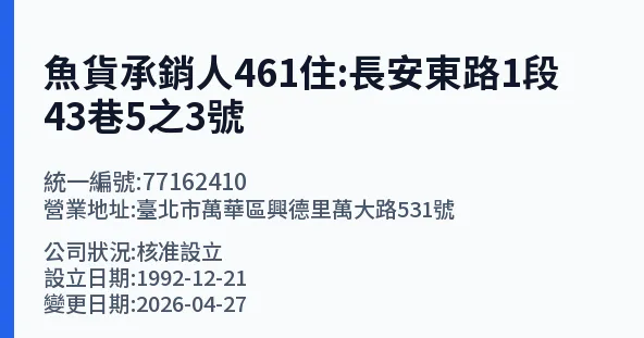 魚貨承銷人461住:長安東路1段43巷5之3號的照片-統編 77162410(臺北市) 公司登記資料與營業項目詳細圖表