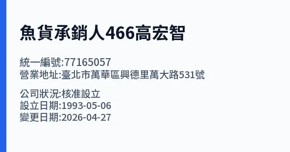 魚貨承銷人466高宏智的照片-統編 77165057(臺北市) 公司登記資料與營業項目詳細圖表