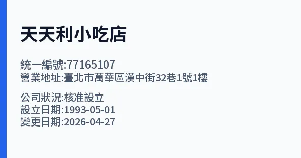 天天利小吃店的照片-統編 77165107(臺北市) 公司登記資料與營業項目詳細圖表
