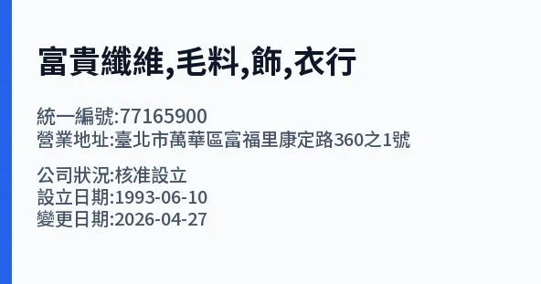 富貴纖維,毛料,飾,衣行的照片-統編 77165900(臺北市) 公司登記資料與營業項目詳細圖表