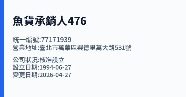 魚貨承銷人476的照片-統編 77171939(臺北市) 公司登記資料與營業項目詳細圖表