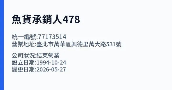 魚貨承銷人478的照片-統編 77173514(臺北市) 公司登記資料與營業項目詳細圖表
