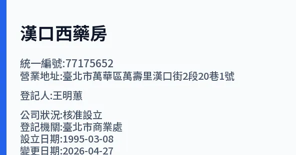 漢口西藥房的照片-統編 77175652(臺北市) 公司登記資料與營業項目詳細圖表