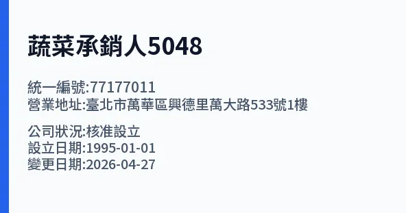 蔬菜承銷人5048的照片-統編 77177011(臺北市) 公司登記資料與營業項目詳細圖表