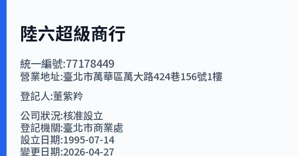 陸六超級商行的照片-統編 77178449(臺北市) 公司登記資料與營業項目詳細圖表