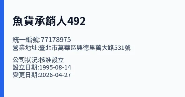 魚貨承銷人492的照片-統編 77178975(臺北市) 公司登記資料與營業項目詳細圖表