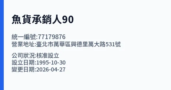 魚貨承銷人90的照片-統編 77179876(臺北市) 公司登記資料與營業項目詳細圖表