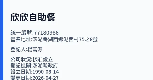 欣欣自助餐的照片-統編 77180986(澎湖縣) 公司登記資料與營業項目詳細圖表