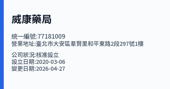 威康藥局的照片-統編 77181009(臺北市) 公司登記資料與營業項目詳細圖表