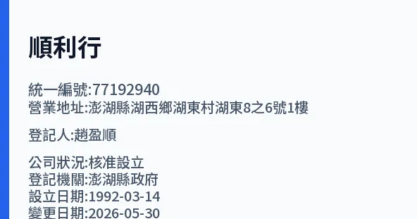 順利行的照片-統編 77192940(澎湖縣) 公司登記資料與營業項目詳細圖表