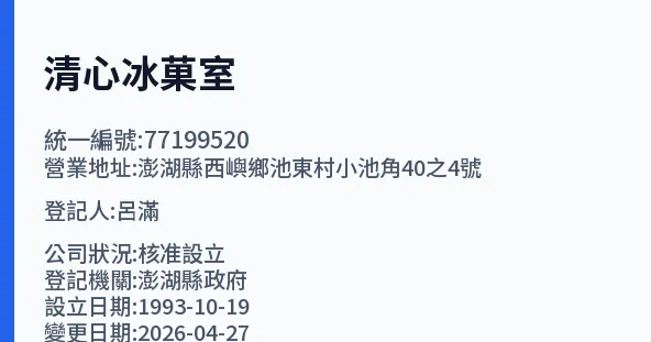 清心冰菓室的照片-統編 77199520(澎湖縣) 公司登記資料與營業項目詳細圖表