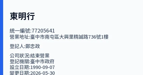 東明行的照片-統編 77205641(臺中市) 公司登記資料與營業項目詳細圖表
