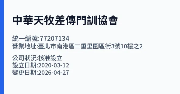 中華天牧差傳門訓協會的照片-統編 77207134(臺北市) 公司登記資料與營業項目詳細圖表