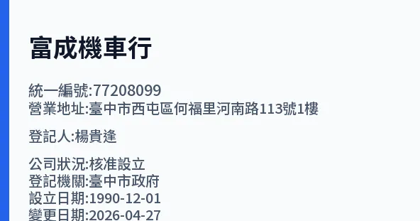 富成機車行的照片-統編 77208099(臺中市) 公司登記資料與營業項目詳細圖表