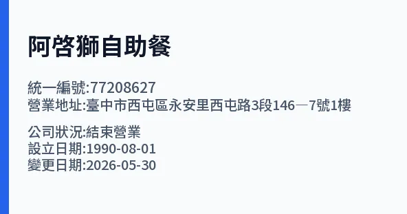 阿啓獅自助餐的照片-統編 77208627(臺中市) 公司登記資料與營業項目詳細圖表