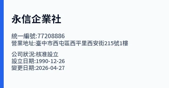 永信企業社的照片-統編 77208886(臺中市) 公司登記資料與營業項目詳細圖表