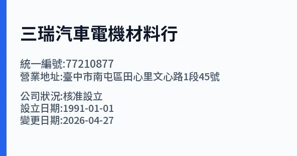 三瑞汽車電機材料行的照片-統編 77210877(臺中市) 公司登記資料與營業項目詳細圖表