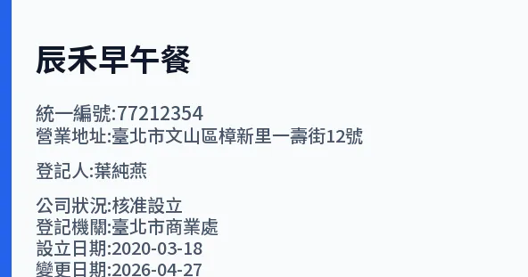 辰禾早午餐的照片-統編 77212354(臺北市) 公司登記資料與營業項目詳細圖表