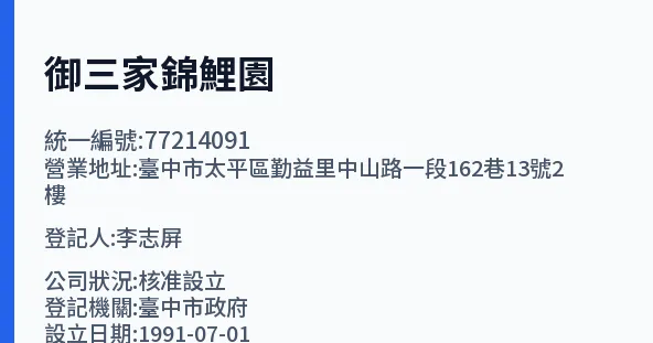 御三家錦鯉園的照片-統編 77214091(臺中市) 公司登記資料與營業項目詳細圖表