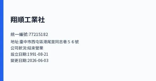 翔順工業社的照片-統編 77215182(臺中市) 公司登記資料與營業項目詳細圖表