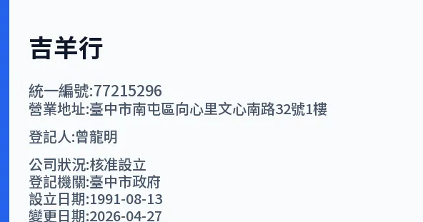 吉羊行的照片-統編 77215296(臺中市) 公司登記資料與營業項目詳細圖表