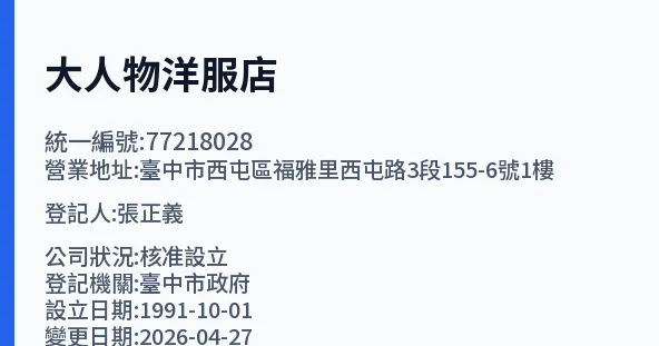 大人物洋服店的照片-統編 77218028(臺中市) 公司登記資料與營業項目詳細圖表