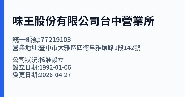 味王股份有限公司台中營業所的照片-統編 77219103(臺中市) 公司登記資料與營業項目詳細圖表