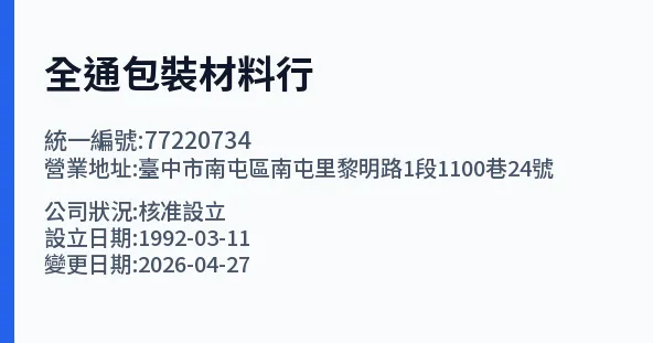 全通包裝材料行的照片-統編 77220734(臺中市) 公司登記資料與營業項目詳細圖表